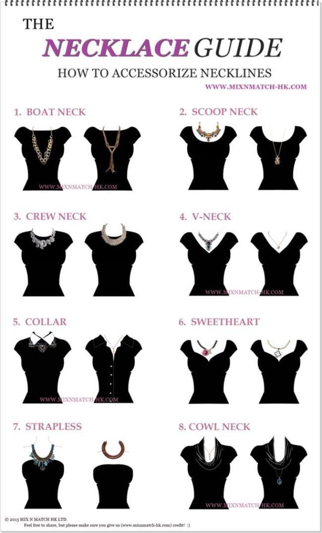 Wearable Art – Fashion Neckpieces Demystified