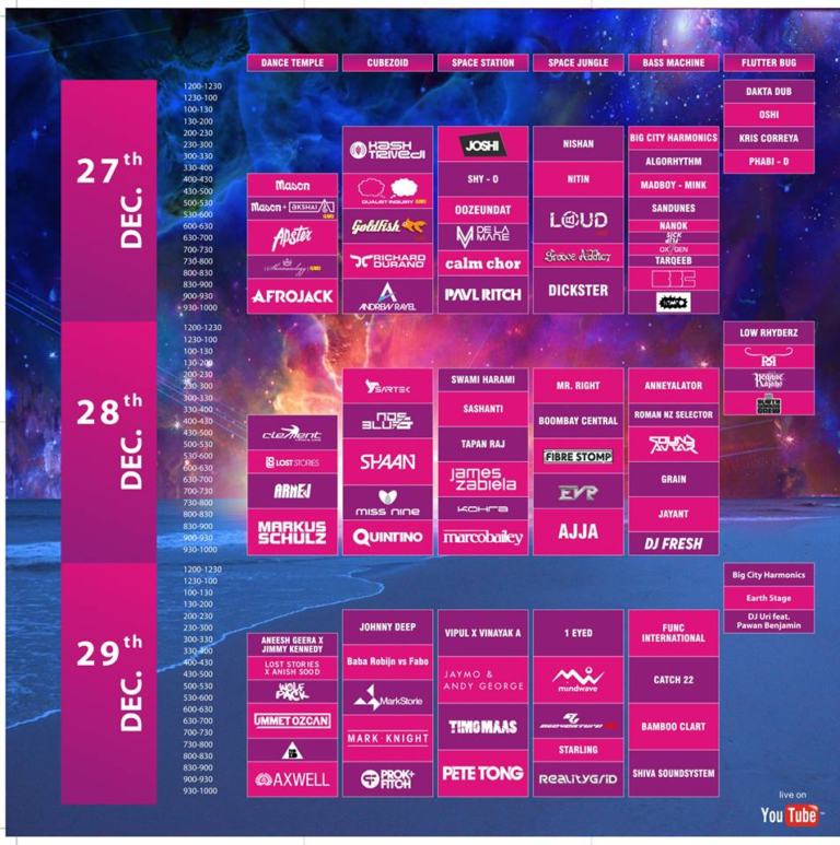 Sunburn Events Calendar and Location Map
